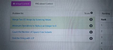 Ayush Mittal On Linkedin Gave My First Leetcode Weekly Contest Able To Solve 2 Questions Not A