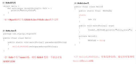 08 scala 02 scala入门 《计算机从入门到入土》 极客文档