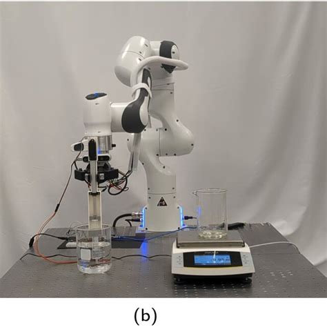 Robotic Pipetting Test Setup A The Robot Moves The Pipette On Top Of
