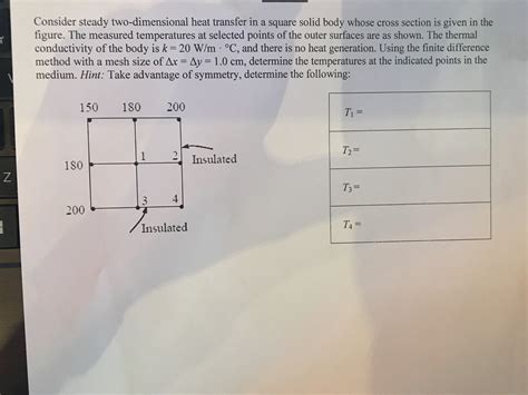 Solved Consider Steady Two Dimensional Heat Transfer In A