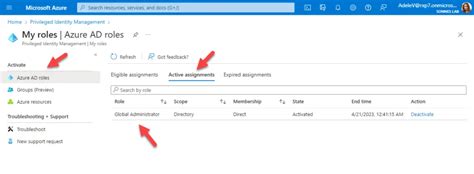 Securing Your Azuremicrosoft 365 Environment With Principle Of Least Privilege And Azure Pim