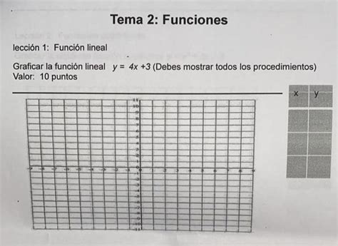 Solved Topic 2 Functions Linear Function Graph The Linear