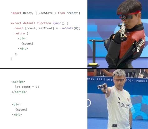 Milovan Soldatovic On Linkedin When React Hooks Meet Svelte Simplicity