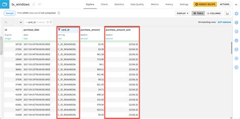 tutorial window recipe dataiku knowledge base