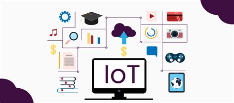 Best 10 Iot Application Development Services In 2023