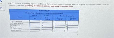 Solved Exercise 1 7A Algo Missing Information And Chegg Com
