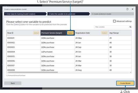 creating a prediction model easy predictive analytics