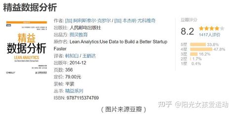 数据分析小白必看！从入门到精通~~~ 知乎