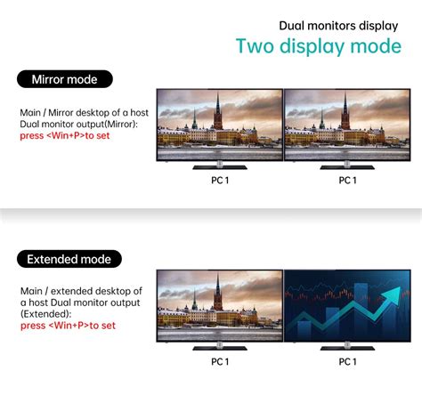 Mt Viki Dual Monitor Kvm Switch Hdmi 2 Port 4k 60hz