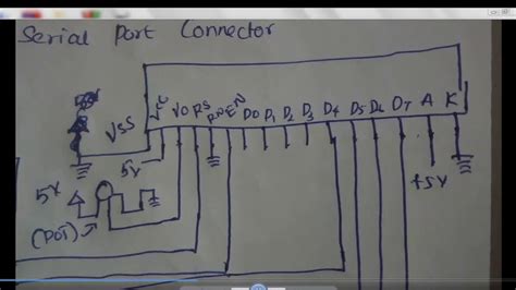 How To Receive And Send Serial Data Using Arduino Uno In Lcd Youtube