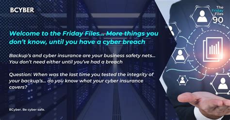 Bcyber On Linkedin Cybersecurity Datasecurity Informationsecurity Businessresilience…