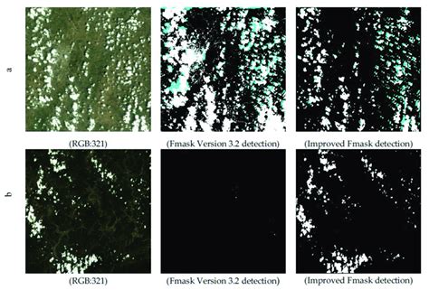 comparison of detection results between fmask version 3 2 and the