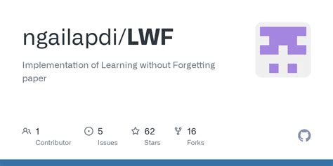 GitHub Ngailapdi LWF Implementation Of Learning Without Forgetting Paper