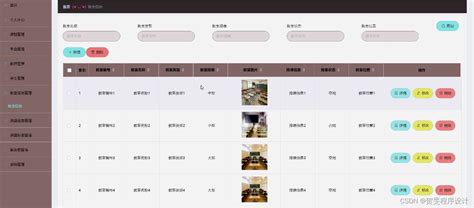 Javaphpnodejspython校园讲座管理【2024年毕设】 Csdn博客