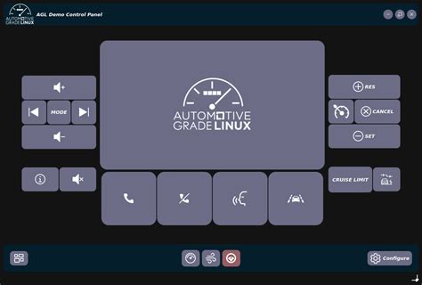 gsoc2024 final report
