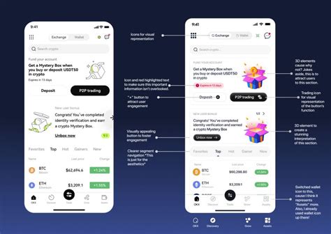 Emmanuel Uwak On Linkedin Productdesign Uxdesign Visualdesign