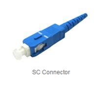Patch Cable Fiber Different Fiber Optic Patch Cord Types