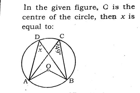 Solved In The Given Figure O Is The Centre Of The Circle Chegg