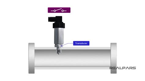 Pressure Switch Vs Limit Switch At Patricia Anne Blog