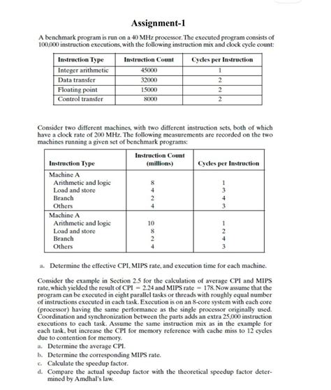 Solved Assignment 1 A Benchmark Program Is Run On A 40 Mhz