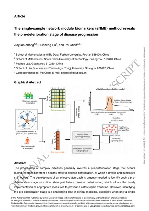 Pdf The Single Sample Network Module Biomarkers Snmb Method Reveals The Pre Deterioration