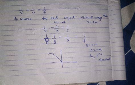 Tu 1 U 38 The Graph Between U And A Convex Mirror A Tv 0 C