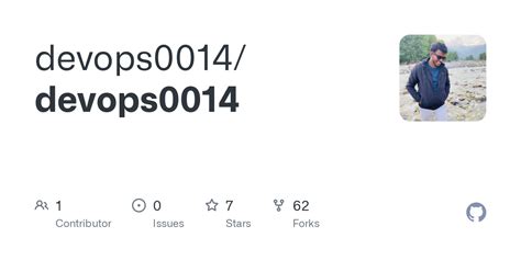 Github Devops Devops