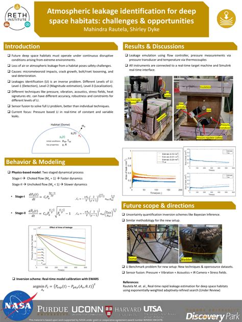 Pdf Atmospheric Leakage Identification For Deep Space Habitats Challenges And Opportunities