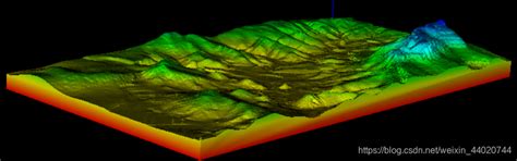 基于地表数据的vtk三维建模vtk 2d 开发 Csdn博客 基于地表数据的vtk三维建模vtk 2d 开发 Csdn博客
