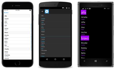 Android — Entendendo O Api Level Desenvolvedores Android Em Algum