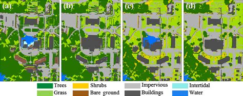 Evaluation Of The Contribution Of Lidar Data And Postclassification Procedures To Object Based