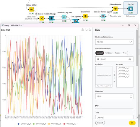 color manager application to more than one column knime analytics