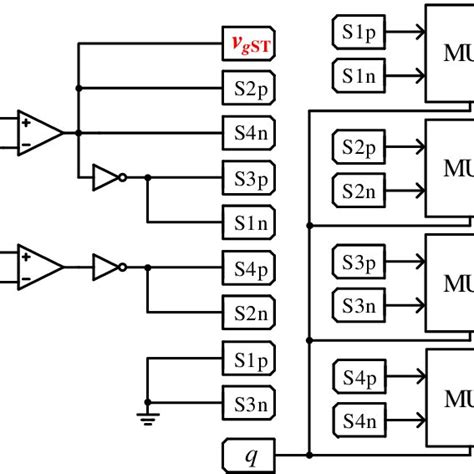 Pwm Modulator For The Tri State Buck Boost Mode Of Operation Download Scientific Diagram