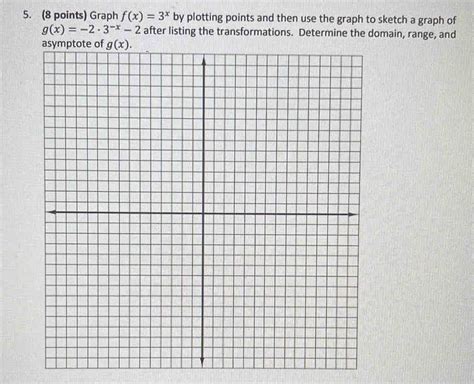 solved 5 8 points graph f x 3 x by plotting points and then use