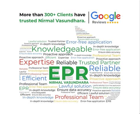 What Is Extended Producer Responsibility Epr