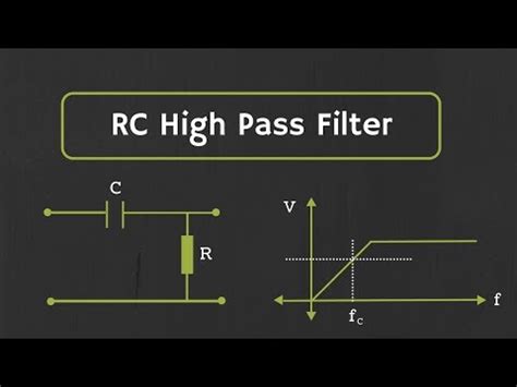 RC High Pass Filter Explained Video Lecture Crash Course English For Electrical Engineering