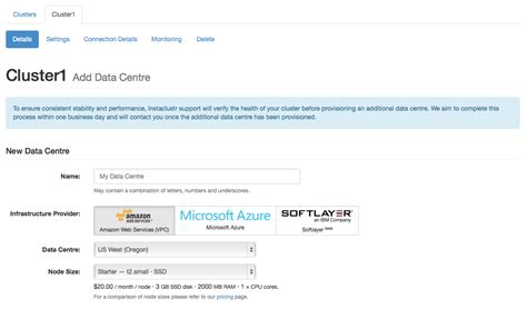 Multi Datacenter Apache Cassandra Made Easy Instaclustr