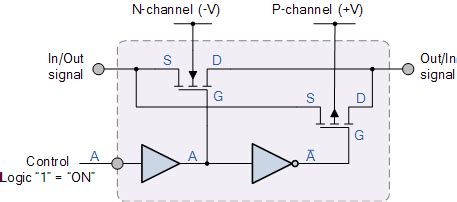 Solid State Analogue Switch Circuit Diagram