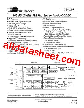 CS CNZ Datasheet PDF Cirrus Logic