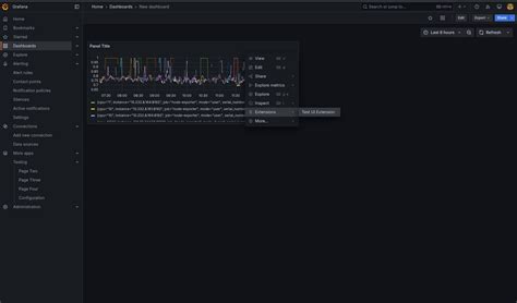 Ui Extension Not Showing In Dashboard Panel Menu For Grafana