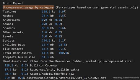unity基础测试 1 模型 globalgamemanagers assets csdn博客