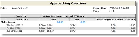 Labor Manager Reports Labor Analysis Approaching Overtime Report