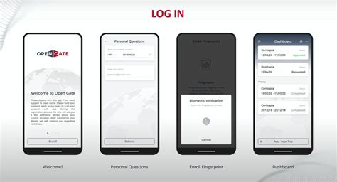 Tech5 Facial Biometrics Support Opengate Platform For Re Opening Air Travel With Ktdi And One Id
