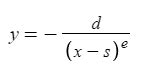 python - Fit Data to Reciprocal Function with Exponent - Stack Overflow