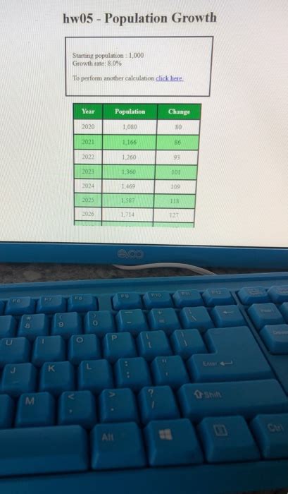 Php Html Css Basically I Need The Codes So I Can
