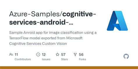 Github Azure Samplescognitive Services Android Customvision Sample