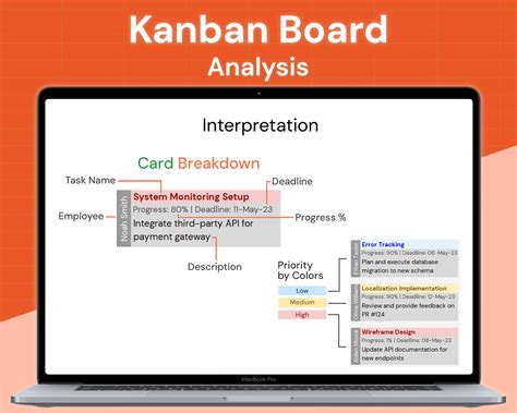 Kanban Board Task Priority Matrix Excel Tool Etsy