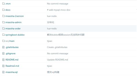 重磅推荐GitHub 星标 k Star高并发大流量秒杀架构 git有哪些高并发的学习项目呢 CSDN博客
