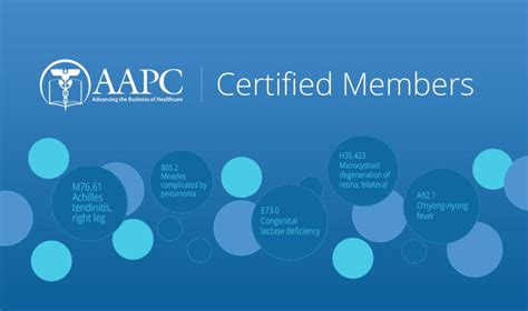 Aapc On Linkedin Are You An Aapc Member Are You Certified If You Answered Yes Twice Be…
