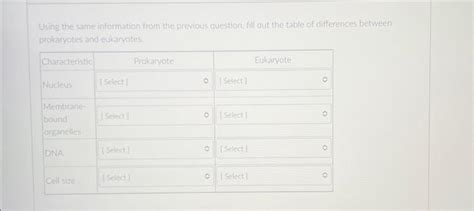 Solved Based On The Directions In Appendix D On How To Use A Chegg Com